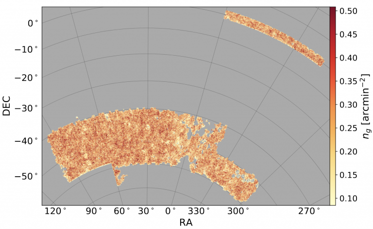 Des Bao Papers Dark Energy Survey 